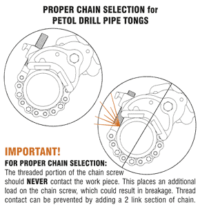 Petol Chain Tong 4174 (3″ – 8 1/4″ OD Pipe) - Drilling Supplies ...
